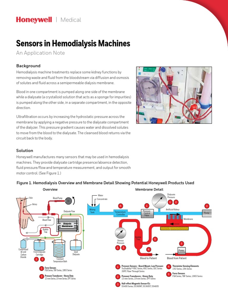 Sensors in Hemodialysis Machines: Medical | PDF | Dialysis | Hemodialysis