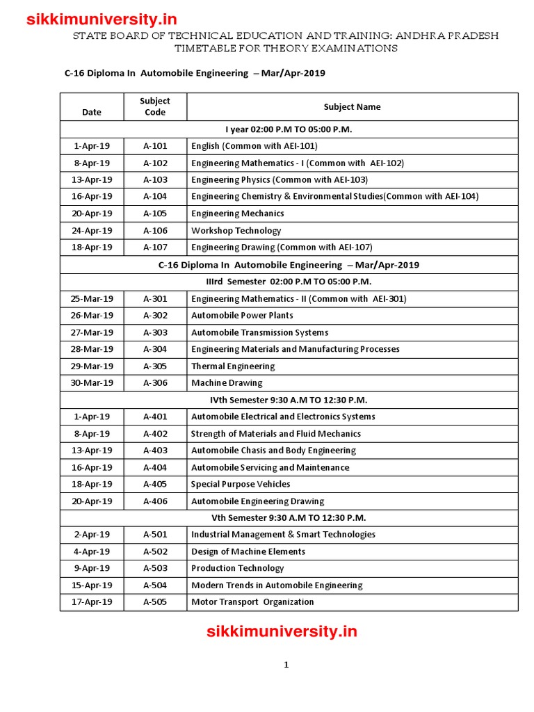 AP Diploma C16 Exam Timetable 2019 | PDF | Engineering | Electronics