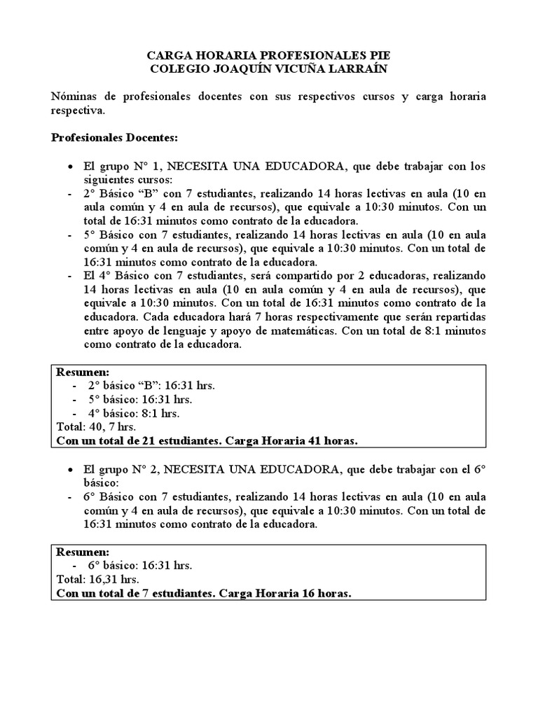 Carga Horaria Docentes Pie Pdf