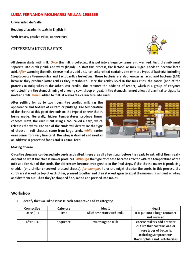 Cheesemaking Basics (Connectives - Verb Tenses - Passive Voice Workshop ...