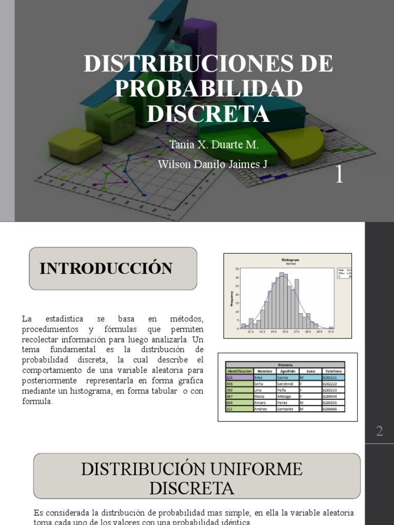 Distribuciones de Probabilidad Discreta | PDF | Probabilidad | Variable aleatoria