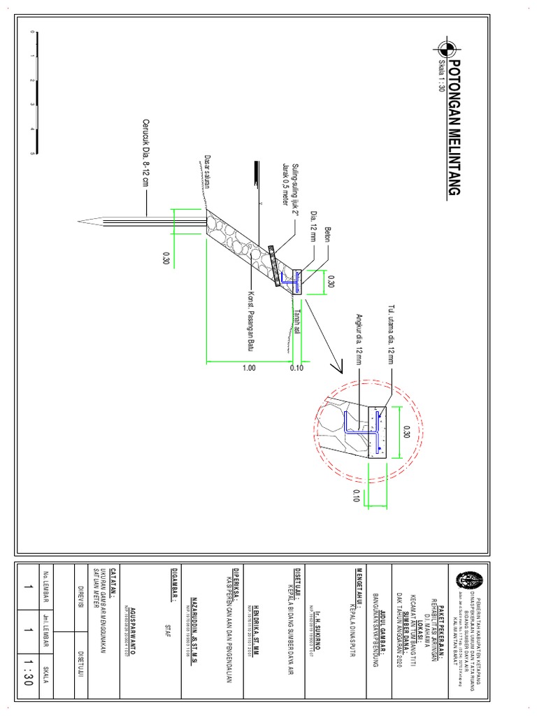 Bangunan Sayap Bendung 1 | PDF