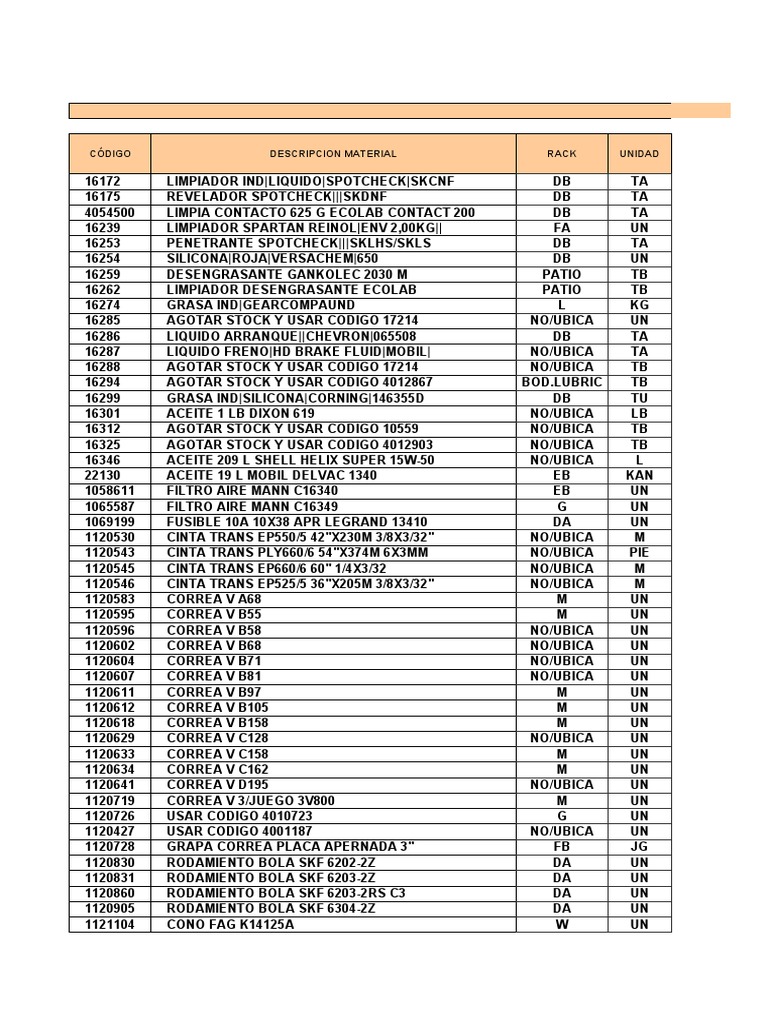 Planilla Control Consumo 2013 Enero | PDF | Electricidad | Bienes manufacturados