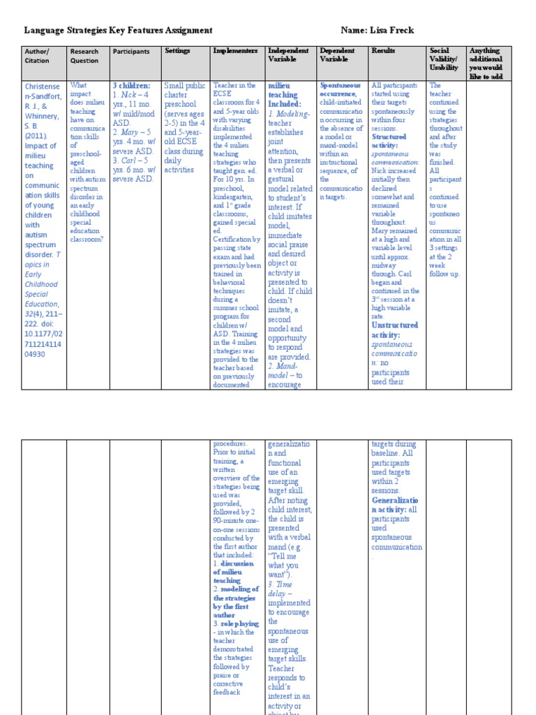 Language Strategies Key Features Final | PDF | Autism Spectrum ...