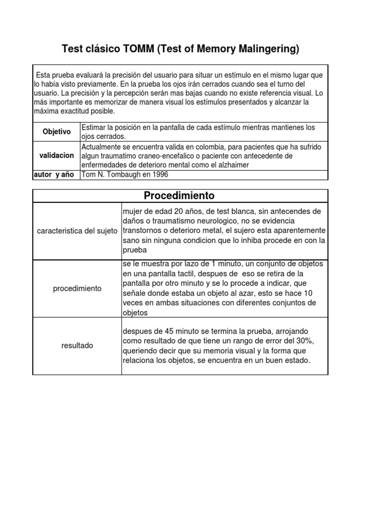 Prueba TOMM: Evaluación de Memoria Visual | PDF