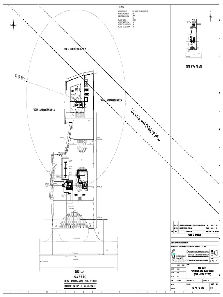 Site Key Plan for LNG Project | PDF