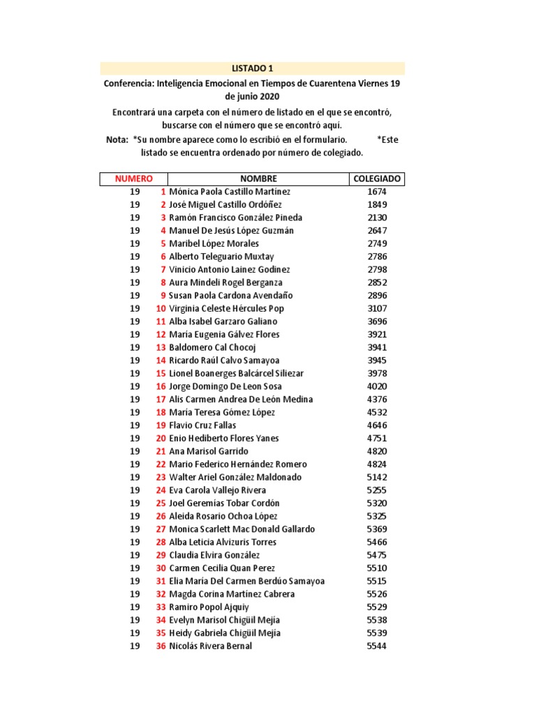 Listado 1 Nombres | PDF