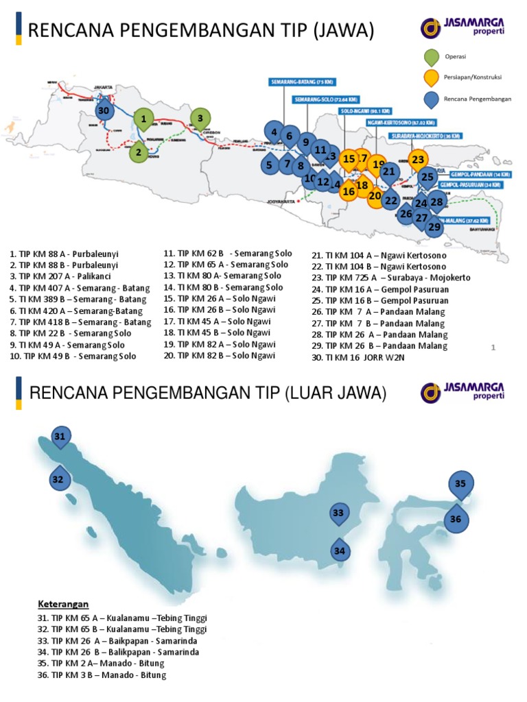 TIP Locations and Development Plans | PDF