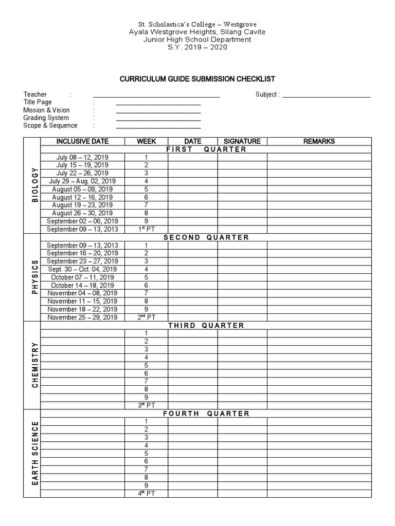 Curriculum Guide Submission Checklist | PDF | Educational Stages ...