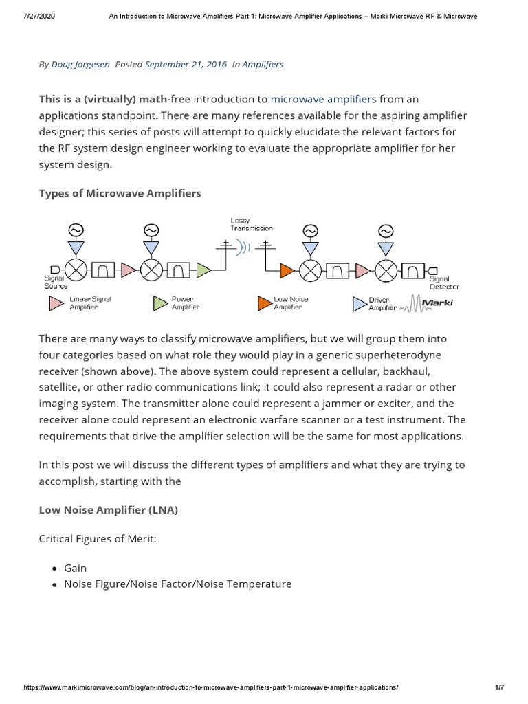 An Introduction To Microwave Amplifiers Part 1 - Microwave Amplifier Applications - Marki ...