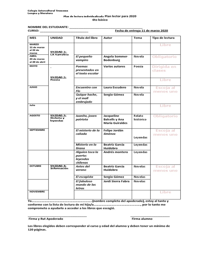Plan Lector 6to Básico 2020 | PDF