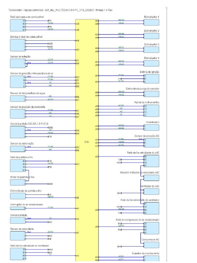 Pinout GM Prisma | PDF