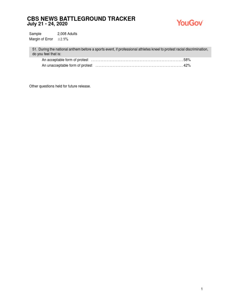 Cbsnews 20200726 US 51 Anthem | PDF | Coefficient Of Variation | Statistics