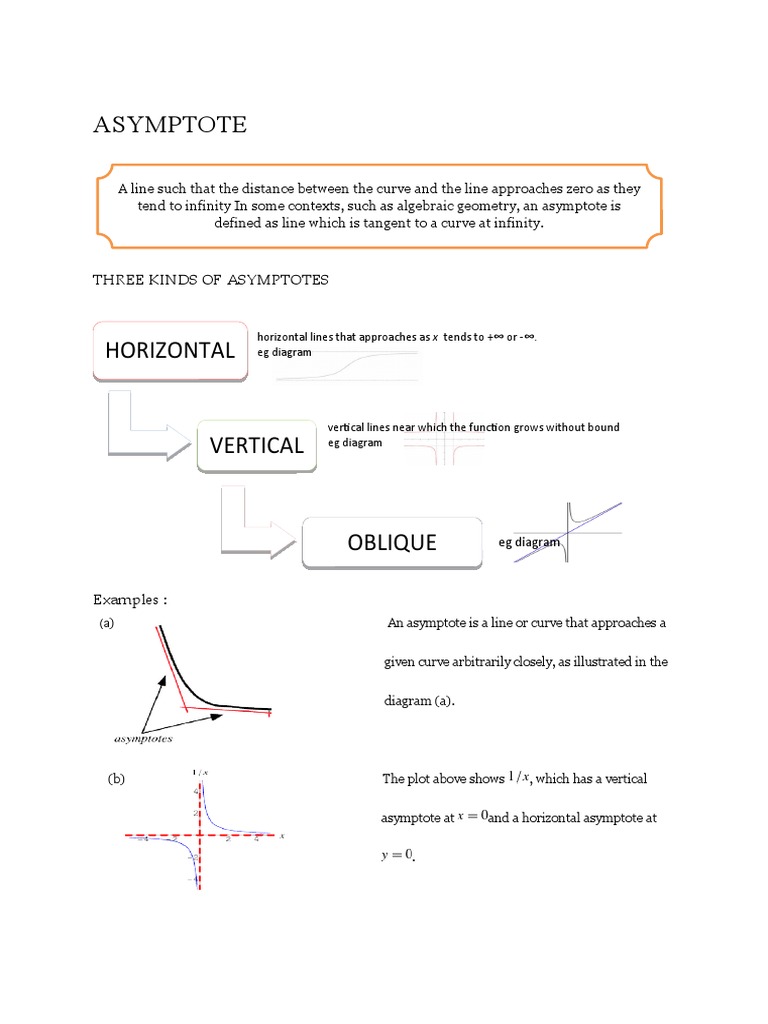 Understanding Asymptotes: Types & Examples | PDF