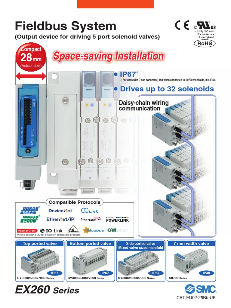 EX260 Comunicação Serial PDF | PDF | Electrical Connector | Bipolar ...