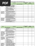 Rivermead Behavioural Memory Test - Third Edition (RBMT-3) : WWW ...