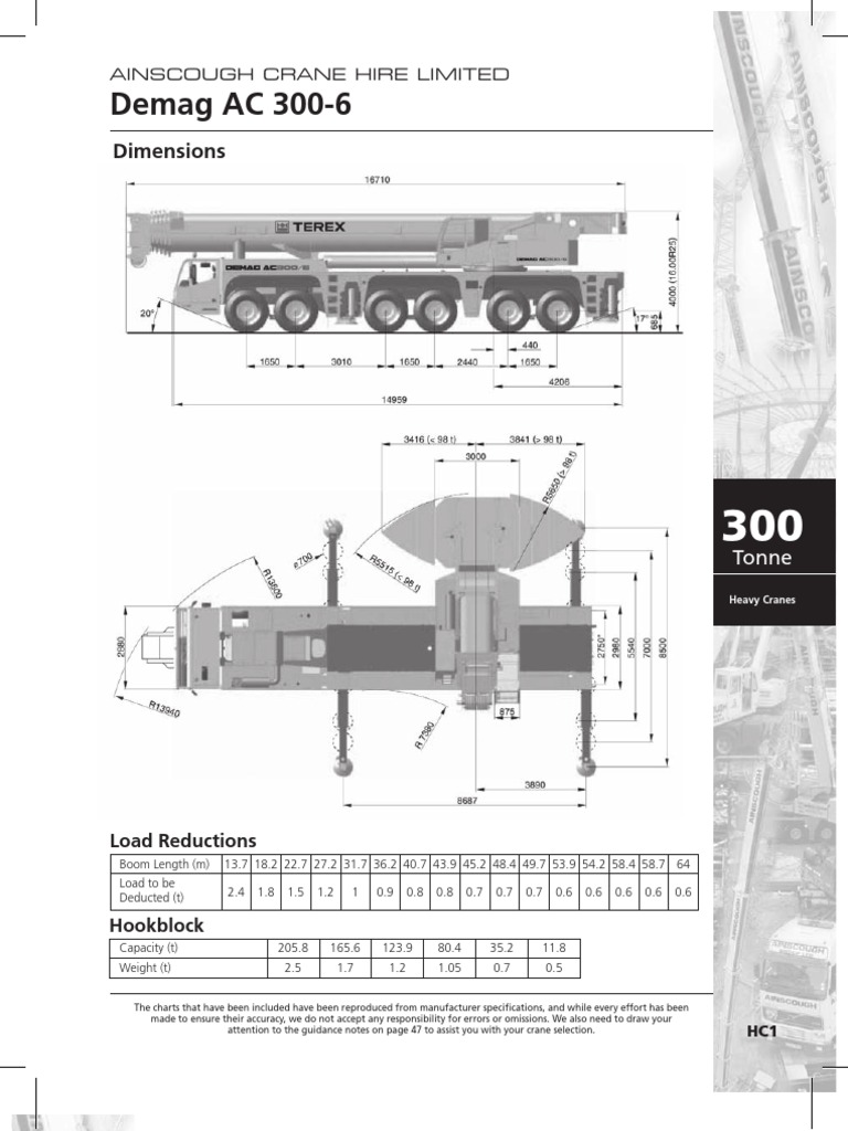 Specifications and Load Capacities for a Demag AC 300-6 Crane with ...