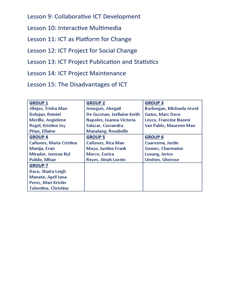 Group 1 Group 2 Group 3 Pdf