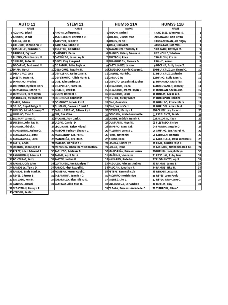 Student List for HUMSS and STEM 11 | PDF