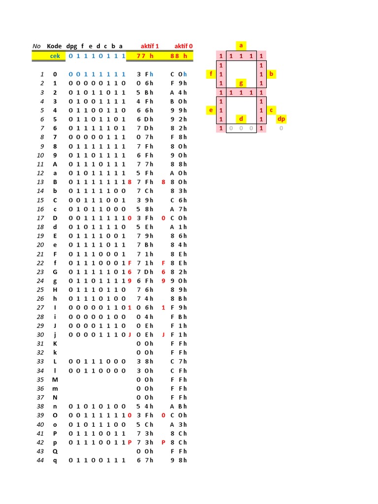 7R Ascii Nuc | PDF | Chess Theory | Chess