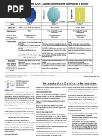 DIGFAST Interviewing Tips Use Digfast To Elicit Diagnostic Criteria | PDF