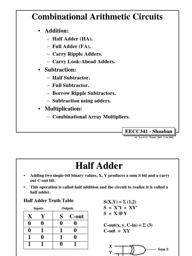 Combinational Arithmetic Circuits: An Overview of Half Adders, Full Adders, Ripple Carry Adders ...