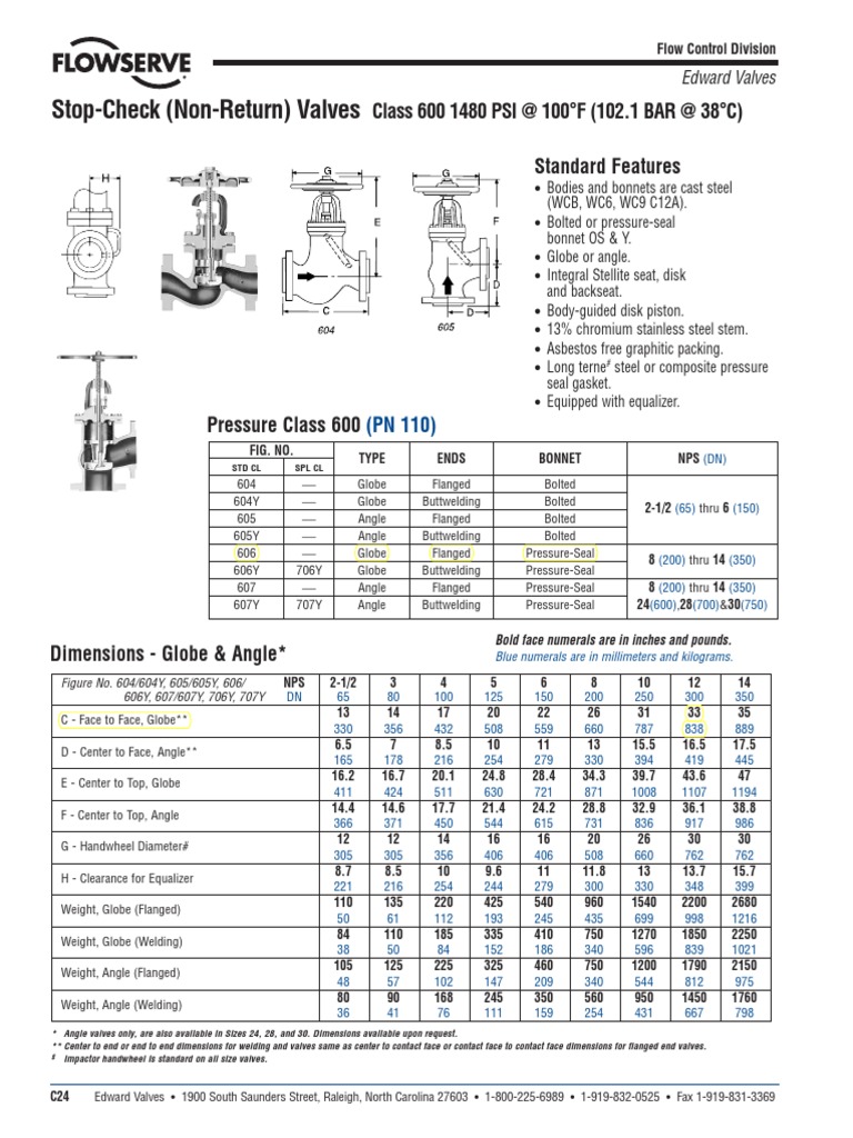 Stop-Check (Non-Return) Valves: Class 600 1480 PSI at 100°F (102.1 BAR ...