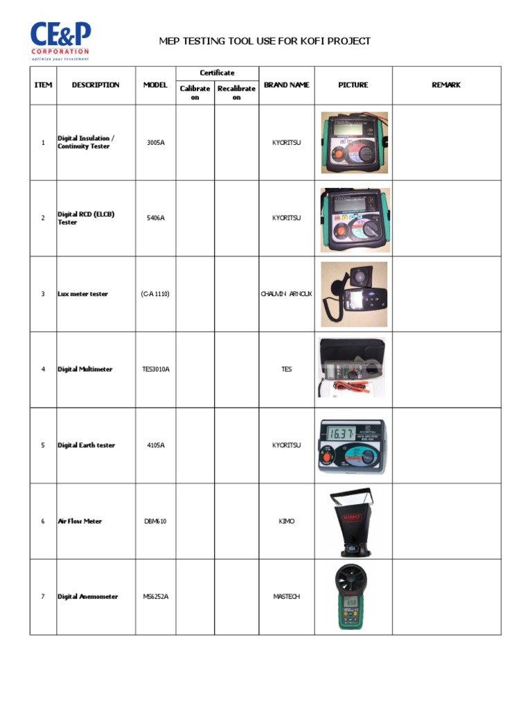 Mep Testing Tool Use For Kofi Project | PDF | Tests | Scientific ...