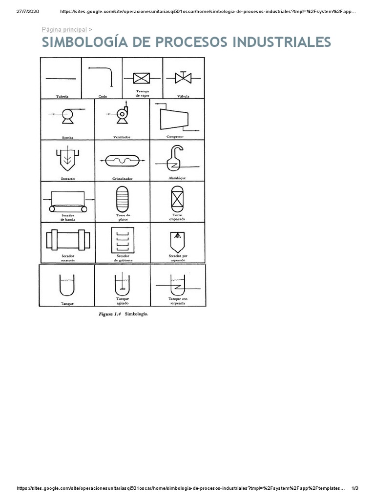 Simbologia de Procesos Industriales | PDF | Informática