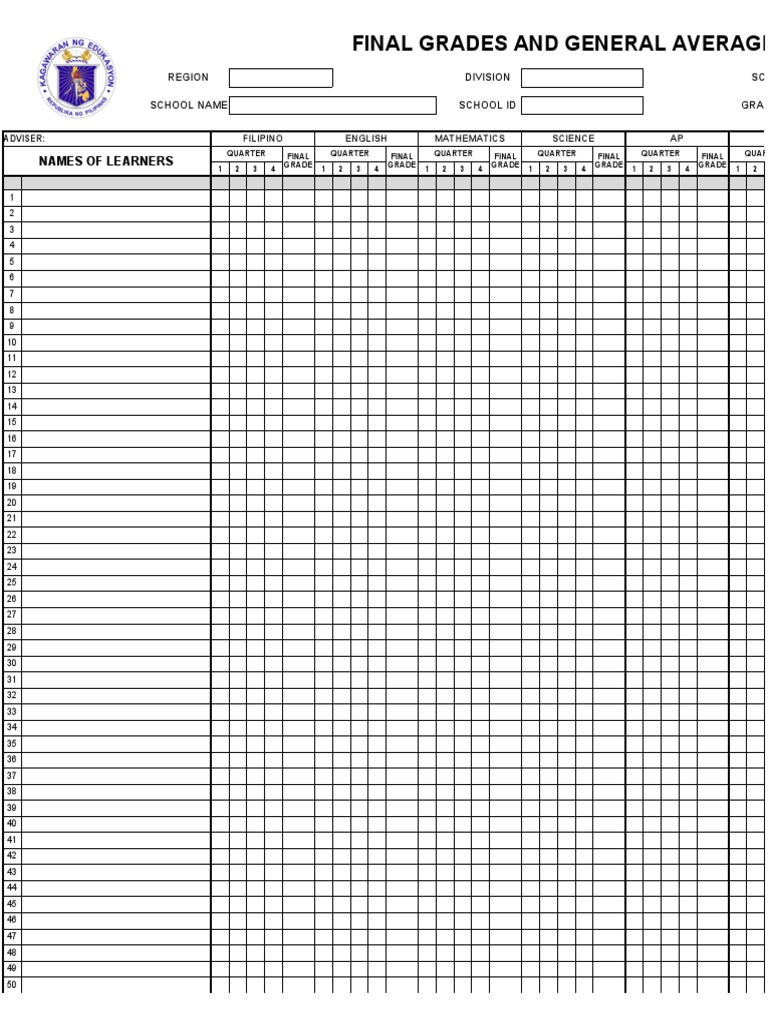 Grade 7-10 - Summary Final Grades | PDF