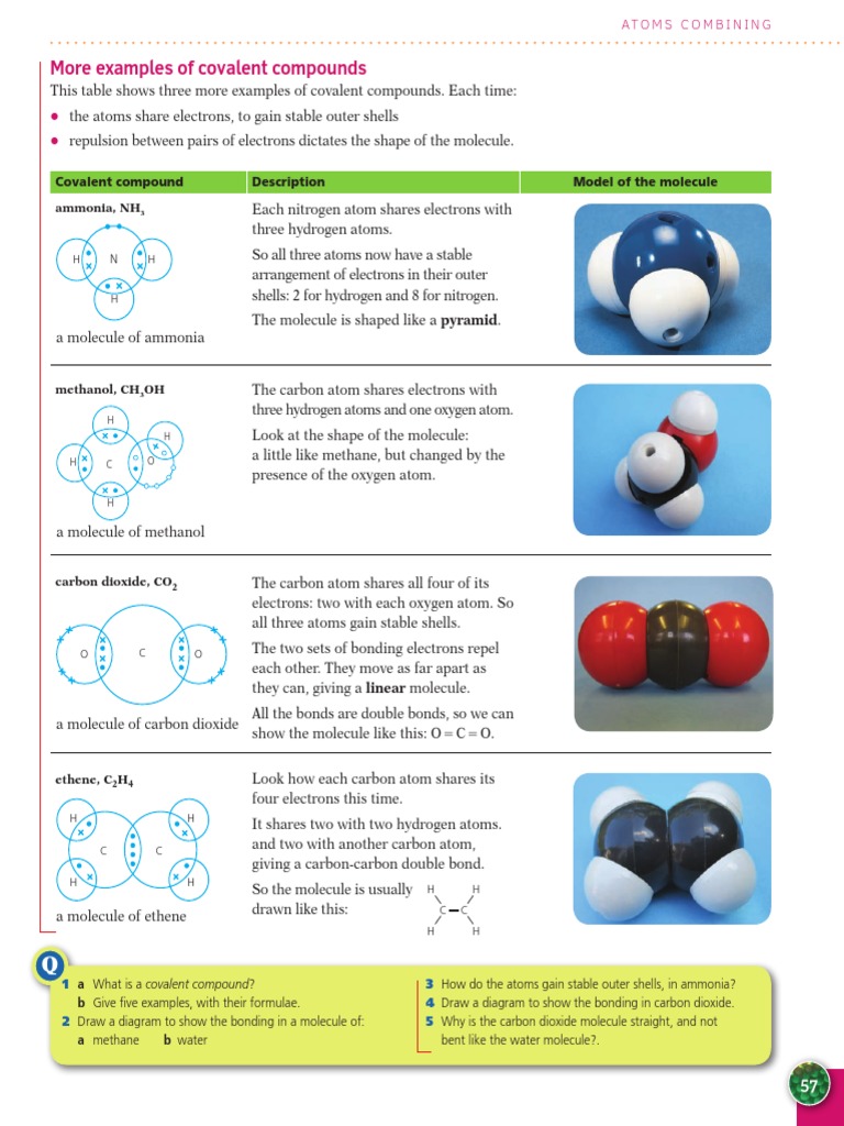 Bonding 08 | Download Free PDF | Covalent Bond | Chemical Bond