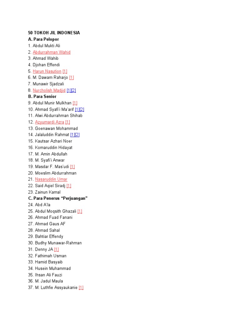 50 Tokoh Jil Indonesia | PDF