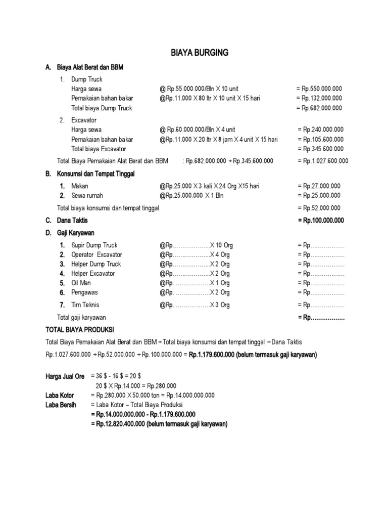 Biaya Burging | PDF | Teaching Methods & Materials