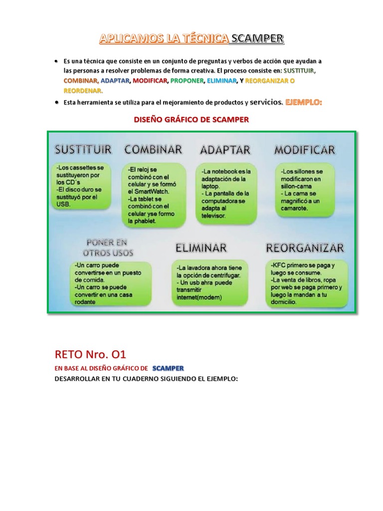 Aplicamos La Técnica Scamper | PDF