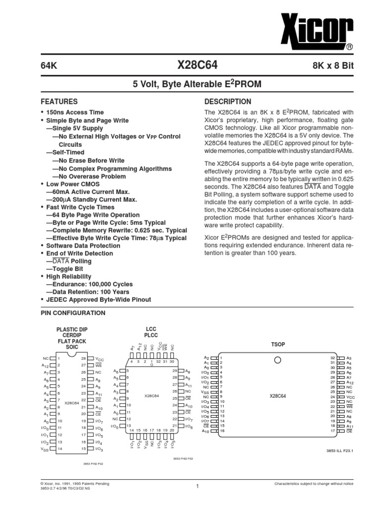 X28C64 64K 8K X 8 Bit: Plastic Dip Cerdip Flat Pack Soic Tsop LCC PLCC ...