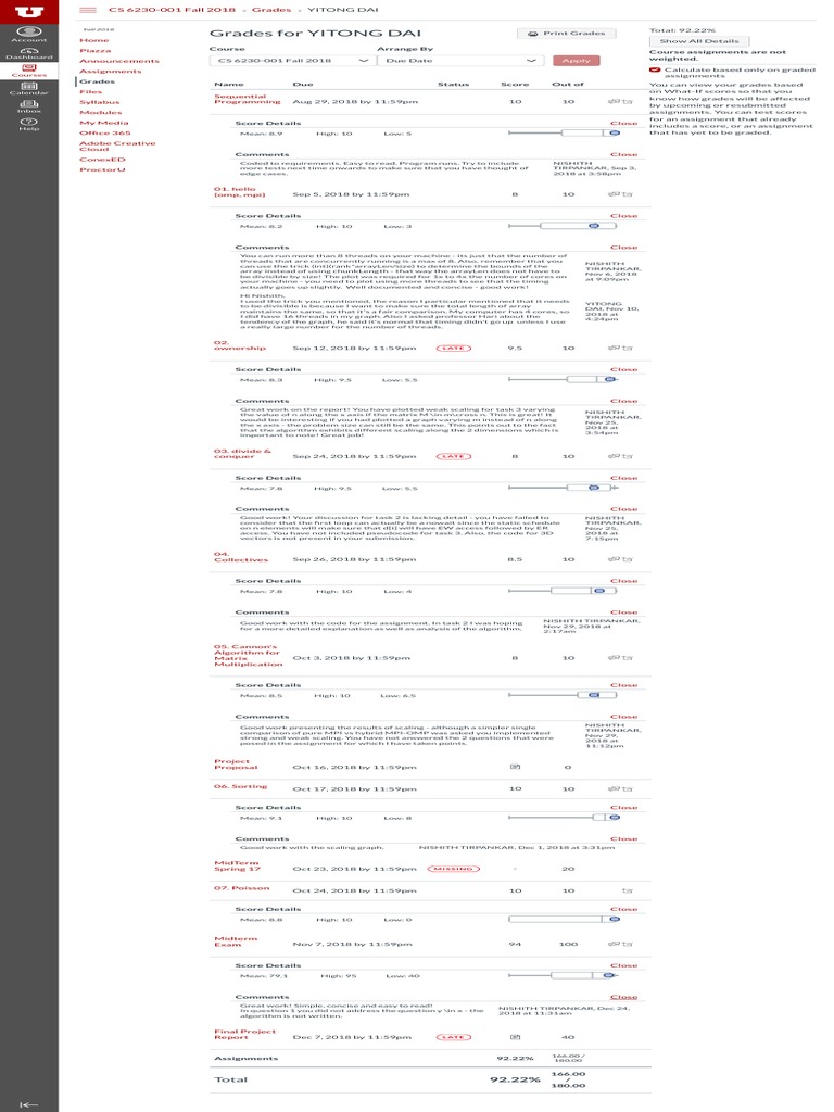 Grades For YITONG DAI CS 6230-001 Fall 2018 Parallel Computing HPC | PDF | Matrix (Mathematics ...