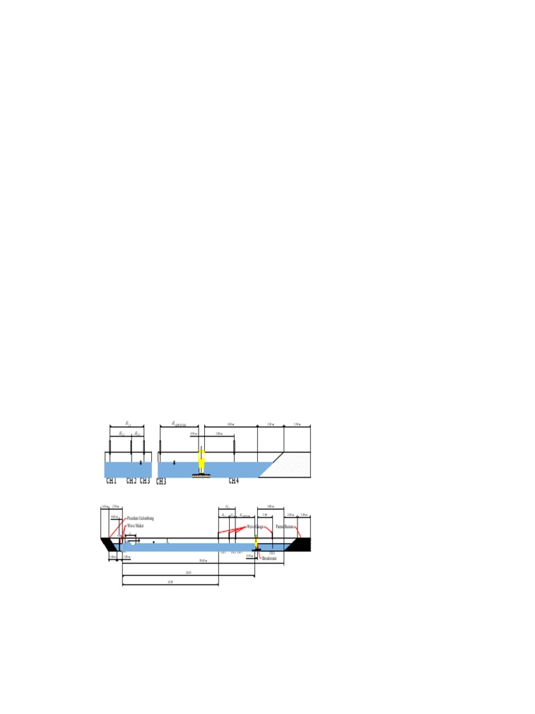 Coastal Wave Simulation Setup | PDF