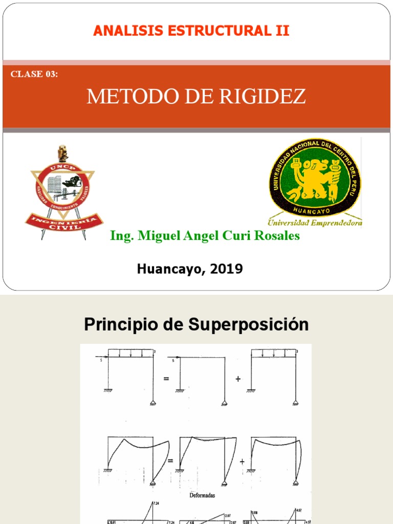 Metodo de La Rigidez | PDF | Rigidez | Álgebra