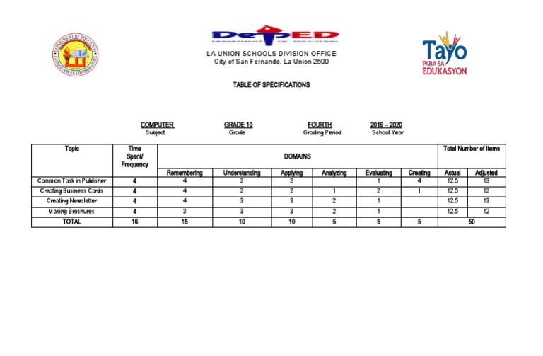 Grade 10 Computer Specifications 2019-2020 | PDF