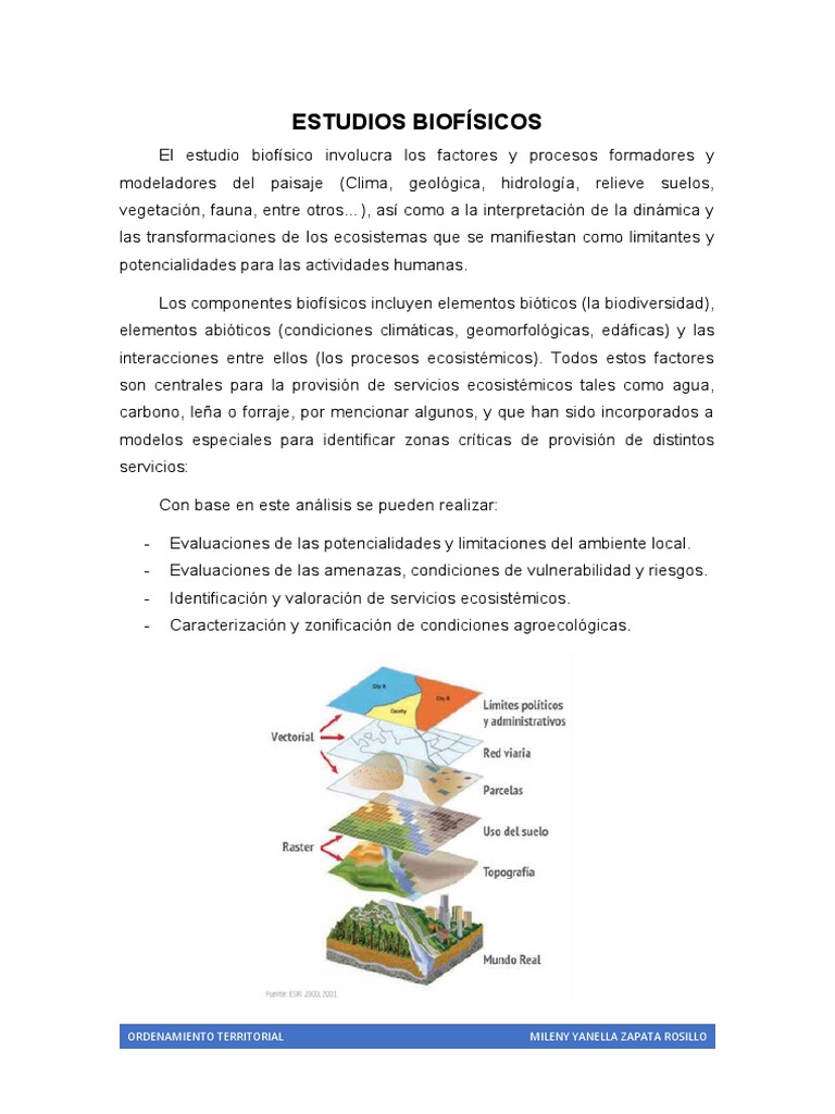 Estudios Biofísicos | PDF | Entorno natural | Servicios de ecosistema