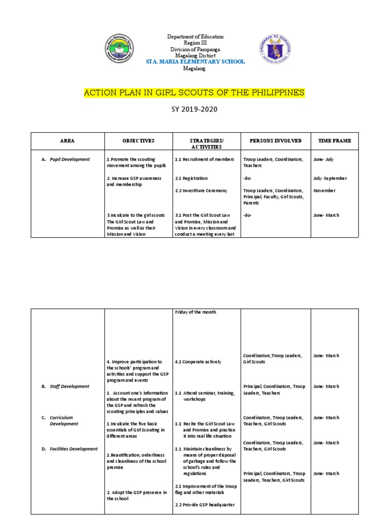 Action Plan in Girl Scouts of The Philippines SY 2019-2020: Sta. Maria ...