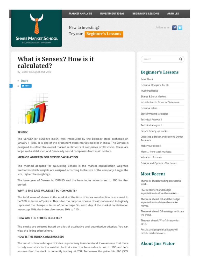 What Is Sensex - How Is It Calculated - Basics of Share Market PDF ...