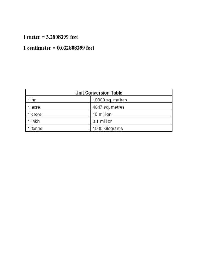 Meter to Feet Conversion Guide | PDF