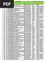 HSN Codes for Auto Parts and Accessories | PDF | Tire | Axle