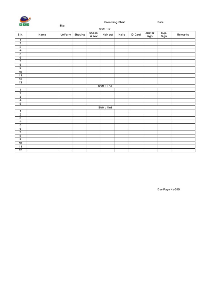 5) .Grooming Checklist 010 | PDF