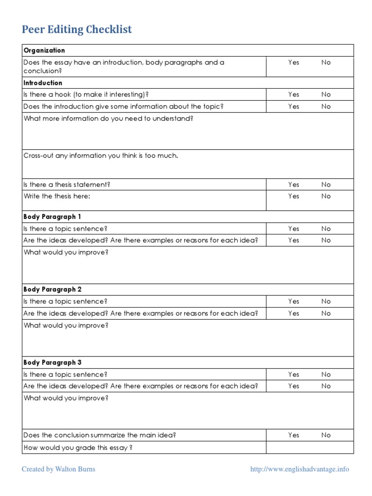 Peer Editing Checklist | PDF
