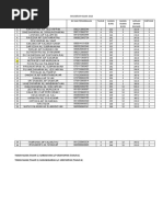 Character Evidence Chart | PDF | Witness Impeachment | Evidence (Law)