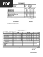 Format TOR RAB Peraturan Menteri Keuangan No. 62 Tahun 2023 | PDF ...