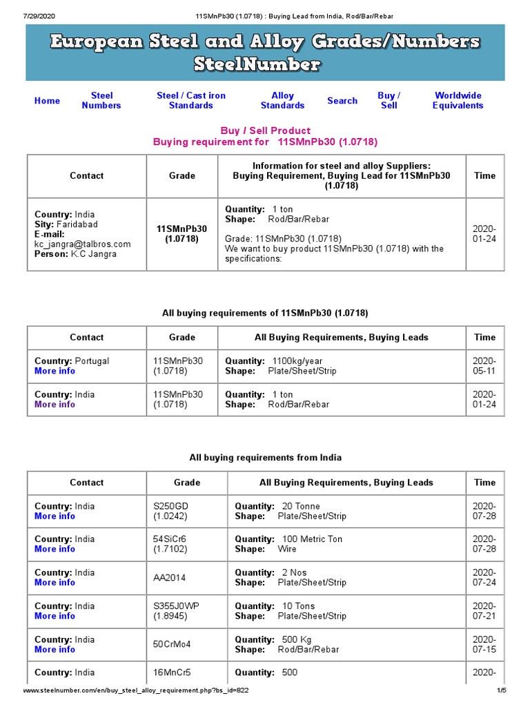 Buying Lead for 11SMnPb30 in India | PDF | Ton | Steel