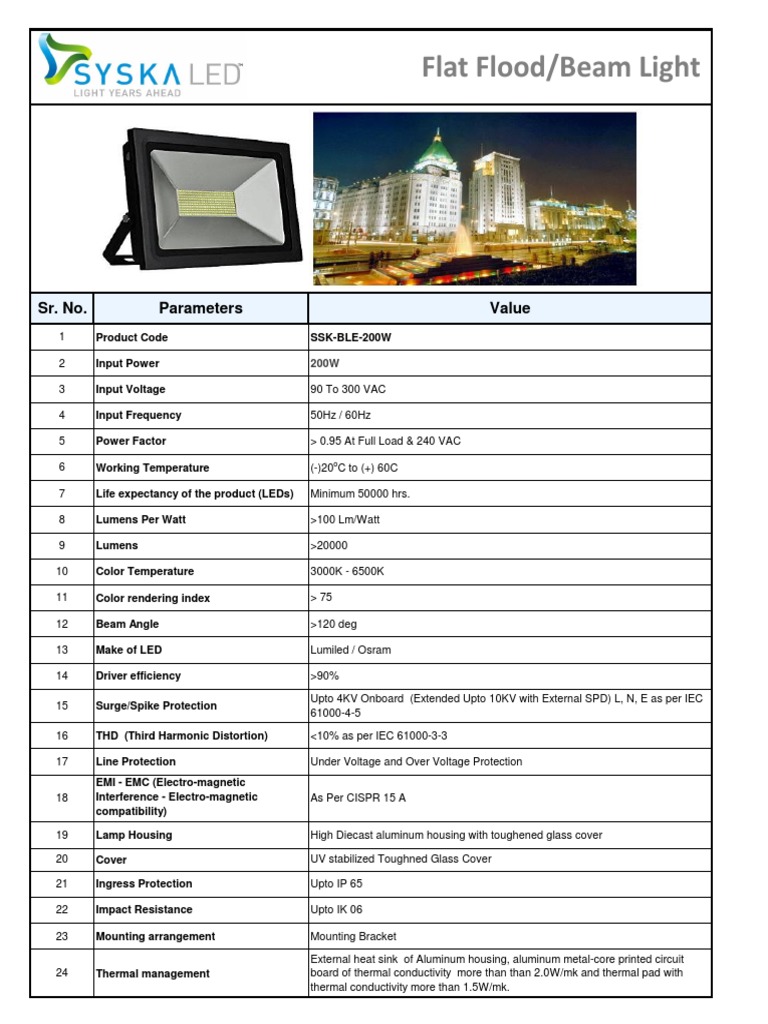 High Performance Flat Flood Light with Detailed Technical ...
